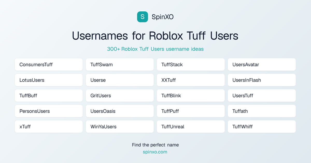 Roblox Tuff Users Username Ideas - 300+ Aesthetic, Cute & Cool Names ...